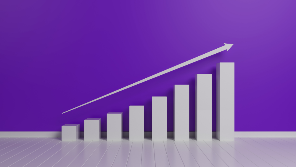 Performance Marketing 101 A Complete Guide
